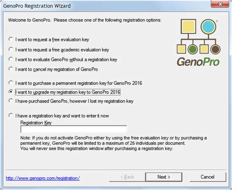 Genopro