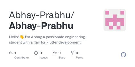 GitHub Abhay Prabhu Abhay Prabhu Hello I M Abhay A Passionate