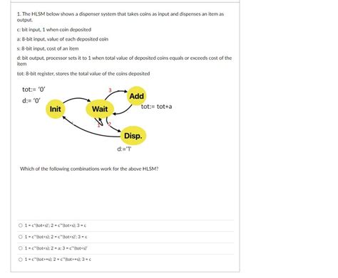 Solved 1 The Hlsm Below Shows A Dispenser System That Takes