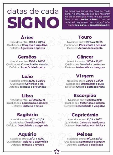 Calendário De Signos Os Intervalos De Datas De Cada Um Deles