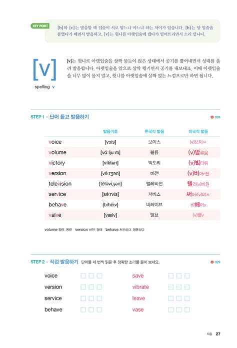 알라딘 미리보기 미국 영어 발음 단기 완성 프로젝트
