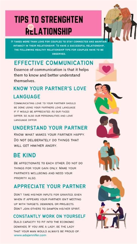 Tips To Strengthen Your Relationship Artofit