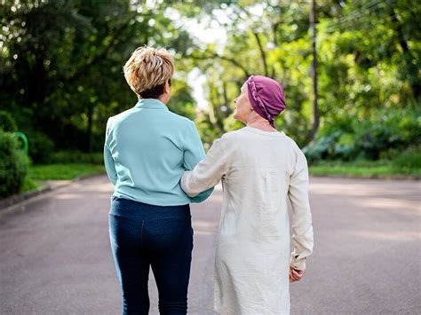 Frax Score Calculator Meaning And More