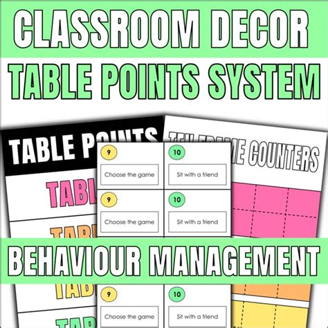 Table Points Classroom Management Pack Visual System With Free Rewards