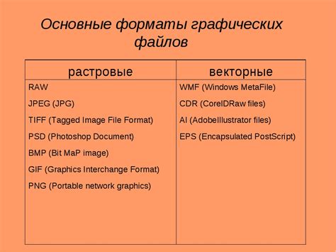 Форматы файлов векторных изображений их особенности 81 фото