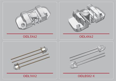编码器模块 高性能工业编码器、传感器解决方案及产品供应商，欧艾迪官网oidencoder