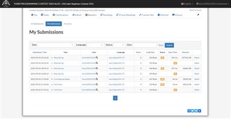 Nikhileswar Chittelu On Linkedin Atcoder