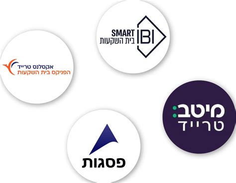 מדד דאקס 40 מה זה מדד Dax גרמניה והאם כדאי להשקיע בו