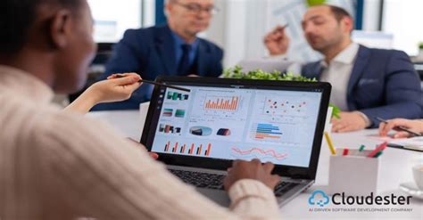 Cloudester Software Llc On Linkedin Cloudester Software Launches Ai Based Employee Performance