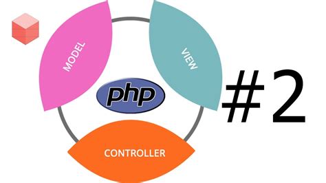 Php Mvc Basic2 ทำcontrollersและviews Webder Youtube