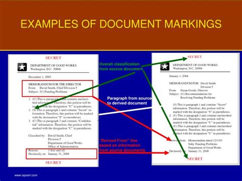 Ppt Marking Classified Material Powerpoint Presentation Id4676278
