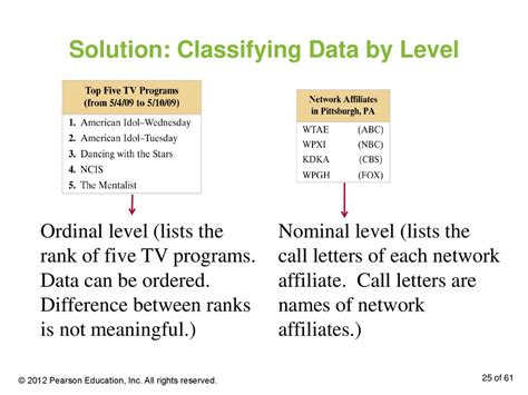 1 chapter introduction to statistics chapter 1 ppt download
