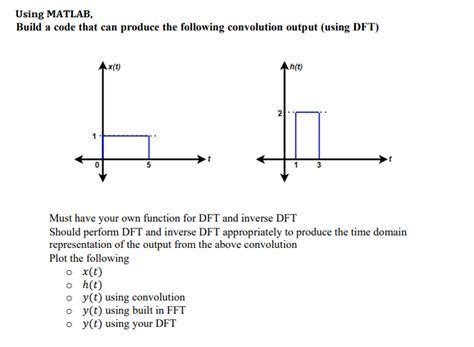 Solved Using Matlab Build A Code That Can Produce The Chegg