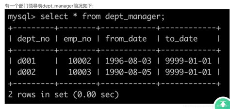 Mysql Not Exists函数 使用含有关键字exists查找未分配具体部门的员工的所有信息 Csdn博客