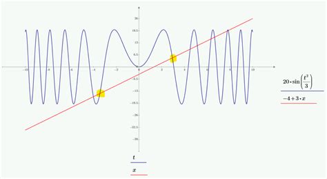 Create Your Own X Y Data Point Tracker In Mathcad Prime 10