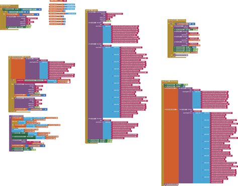 The Operation Cannot Accept The Arguments 1 Mit App Inventor Help Mit App