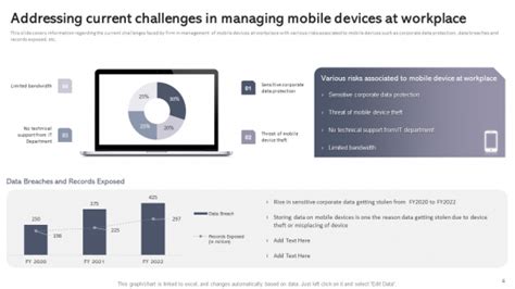 Portable Device Powerpoint Templates Slides And Graphics