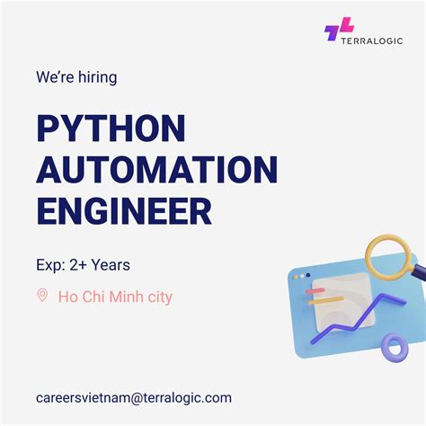 terralogic on linkedin vietnam hochiminh hcmc softwareengineer