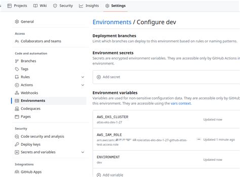 GitHub Actions Docker Build To AWS ECR And Helm Chart Deployment To