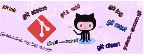 A Complete Guide From Basics To Advanced Techniques 🚀🔗 Level Up Your