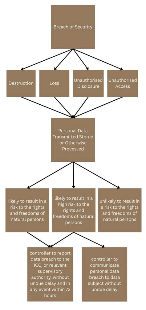 And For My Next Trick — Handley Gill