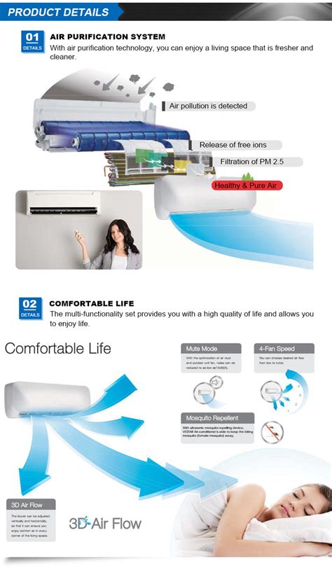 220v 50hz R410a 18000btu Dc Non Inverter Cooling Only Split Air