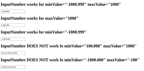 Inputnumber Does Not Work Correctly When Minvalue0 Or Maxvalue