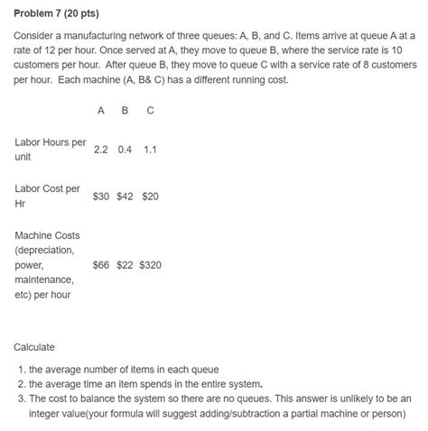 Solved Problem 7 20 Pts Consider A Manufacturing Network Chegg