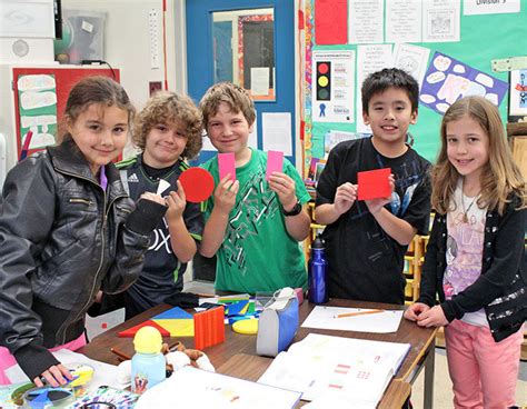 Richmond School District 38 Make A Future
