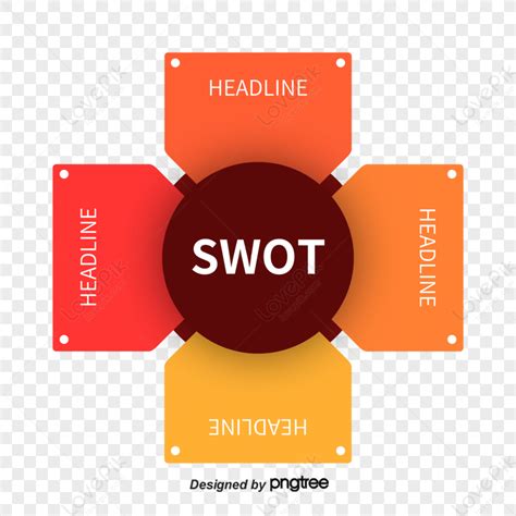 向量swot分析分塊png圖片 免費png素材庫影像swot分析圖psd圖案素材免費下載，可愛卡通圖片，尺寸1200 × 1200px