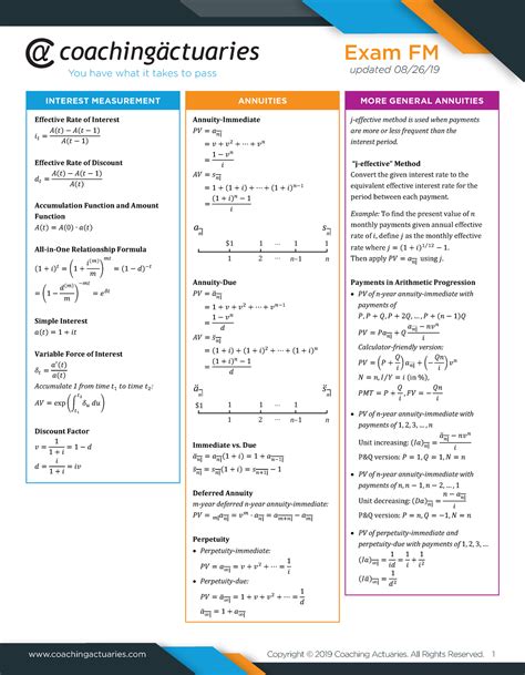 Fm Formula Sheet N A Coachingactuaries Copyright © 2019 Coaching Actuaries All Rights