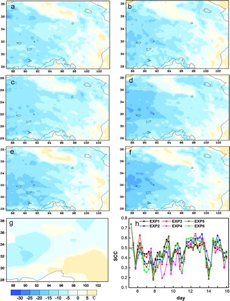 Near‐surface Air Temperatures Simulated By The Six Numerical Download Scientific Diagram