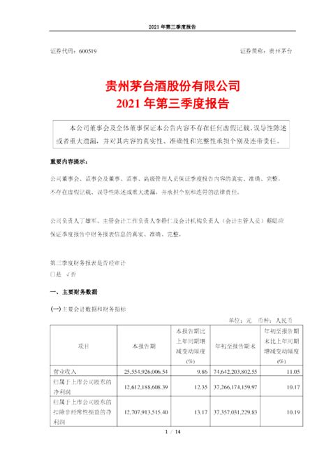 贵州茅台：贵州茅台2021年第三季度报告