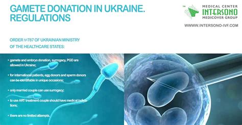 Egg And Sperm Donation Ethics