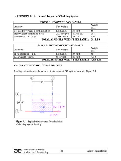 Appendix Bstructural Impact Of Cladding System Pdf Precast