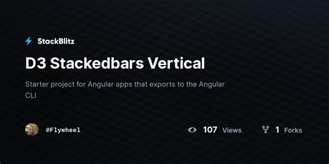 D Stackedbars Vertical Stackblitz