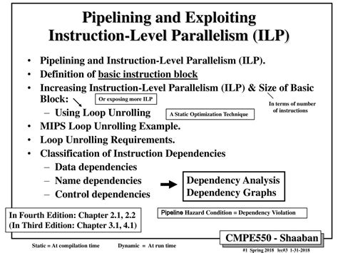 Pipelining And Exploiting Instruction Level Parallelism Ilp Ppt