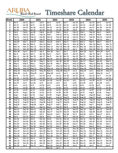 Timeshare 2025 Weeks Calendar Printable Checklist Pdf Jobi Ronnie