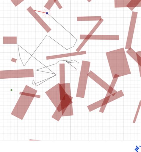 Un guide du débutant pour la programmation de robots avec Python Repha