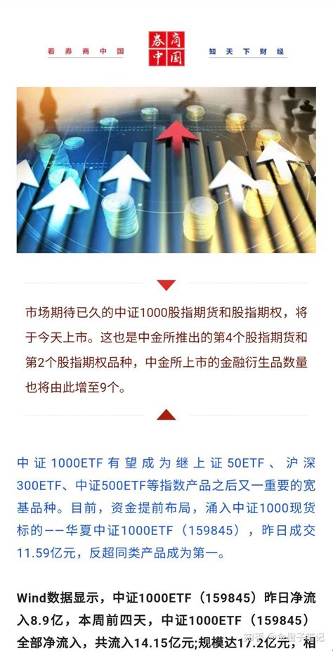 中证1000指数可以对冲了 知乎