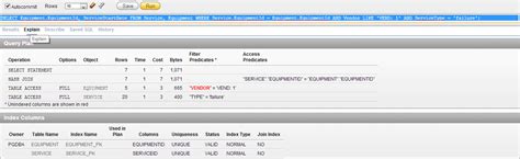 Sql Shouldnt The Query Optimizer Still Choose A Hash Join When I Add
