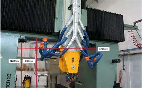 Jobs Jomach 23 5 Axis Gantry Router 1st Machinery
