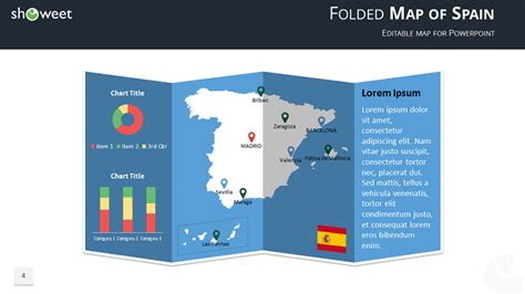 Map Of Spain Templates For PowerPoint Showeet