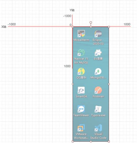 Css 背景图标（雪碧图、精灵图、iconfont）icons Background Position Csdn博客