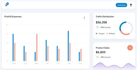 Spike Angular Free Dashboard Template