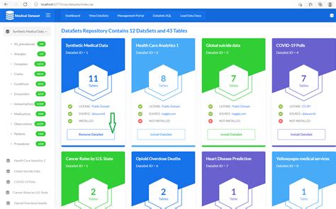 Plug And Play Datasets With Objectscript Package Manager Zpm