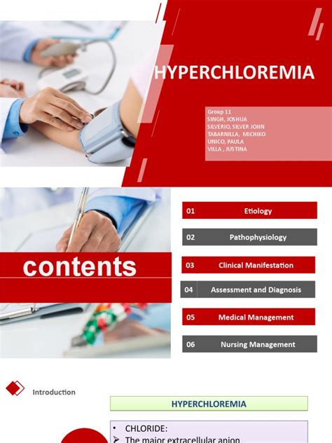 Hyperchloremia Group 11 Singh Joshua Silverio Silver John Tabarnilla