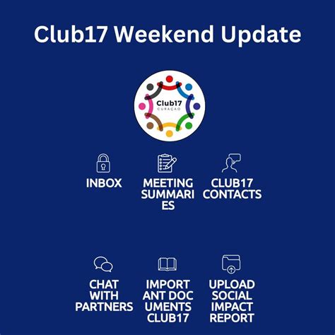 Did You Know The Club17 Sdg Tracker App Has An Exclusive Partner