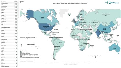 Togaf® 标准第10版：更新与洞察 The Open Group—引领开发厂商中立的开放技术标准和认证