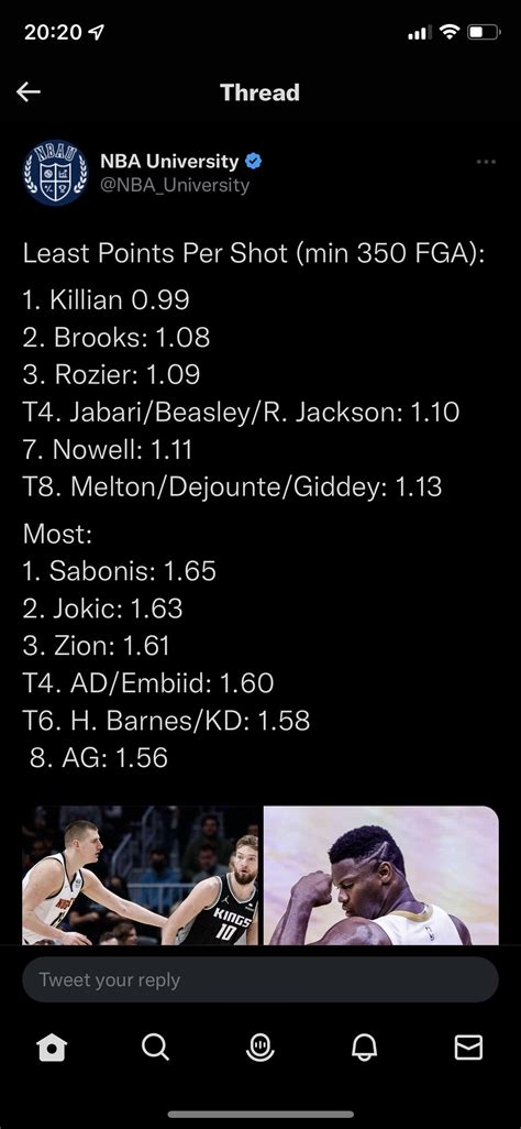 Most Efficient Scorer In The Entire NBA R Kings
